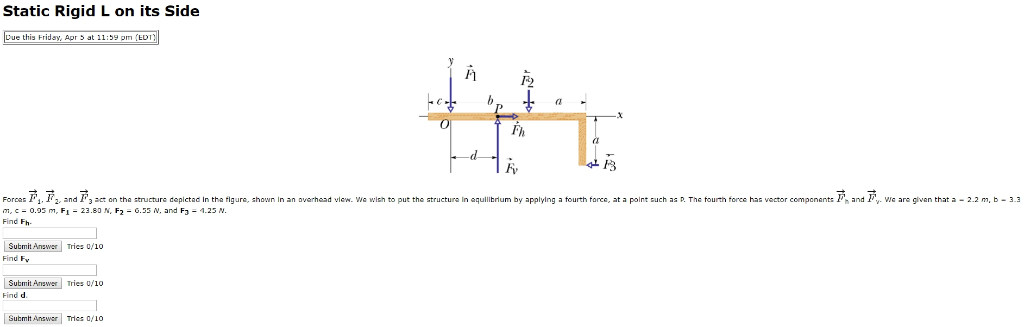 Solved Forces $\vec{F}$1, $\vec{F}$2, and $\vec{F}$3 act on | Chegg.com