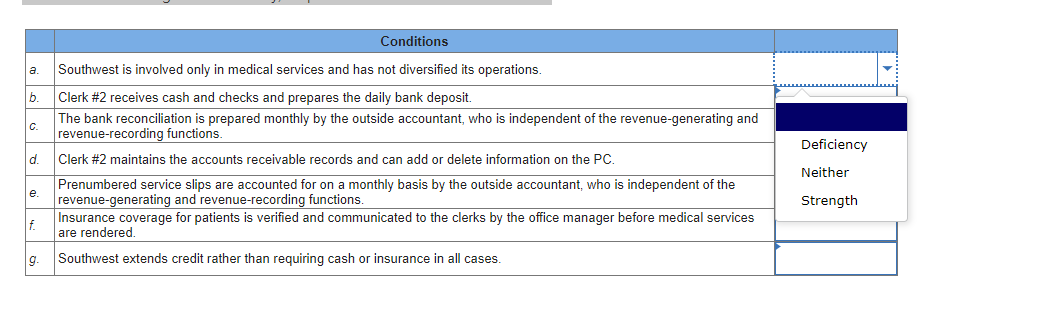 Solved An auditor’s working papers include the following | Chegg.com