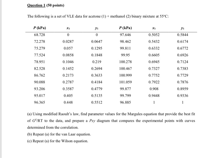 Solved Question 1 (50 points) The following is a set of VLE | Chegg.com