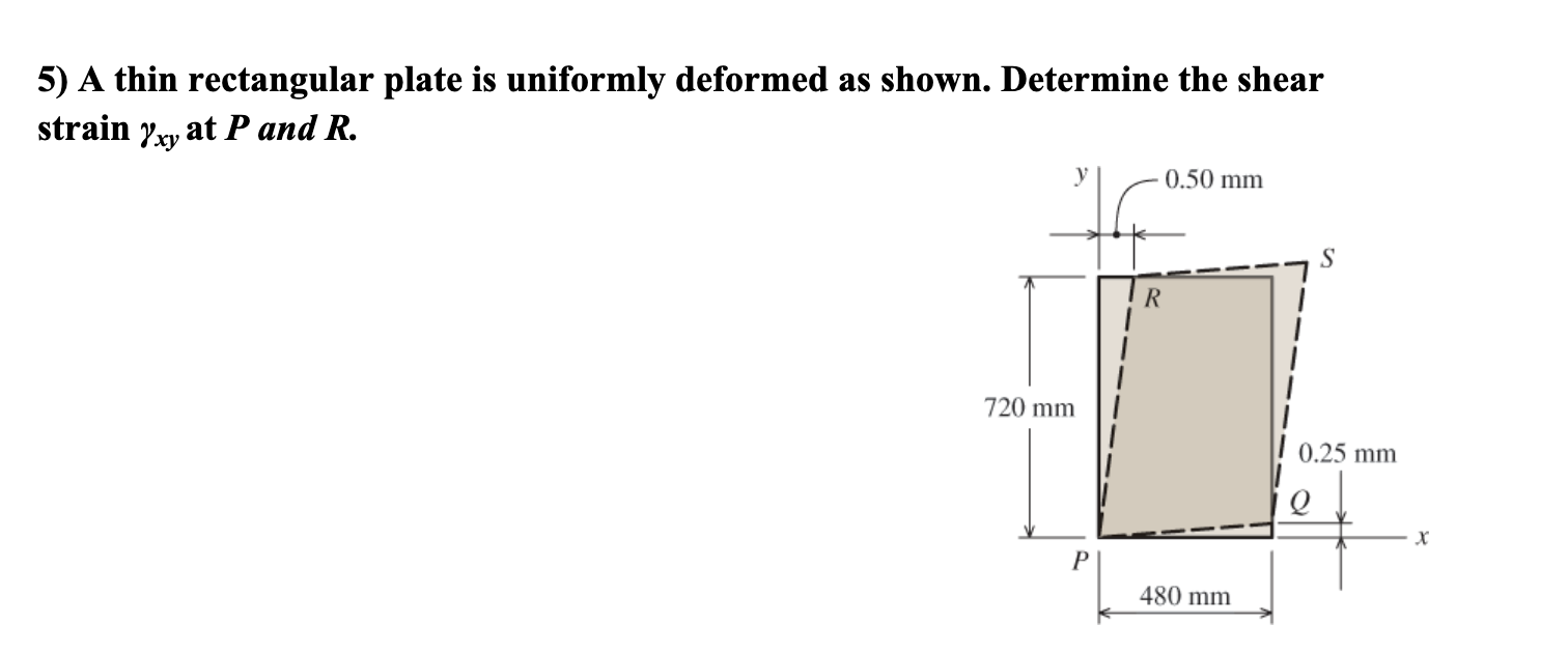 Solved 5) A thin rectangular plate is uniformly deformed as | Chegg.com