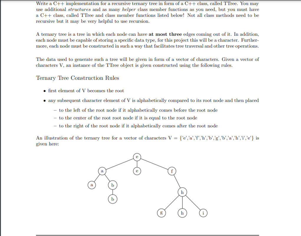 Solved Write a C++ implementation for a recursive ternary | Chegg.com