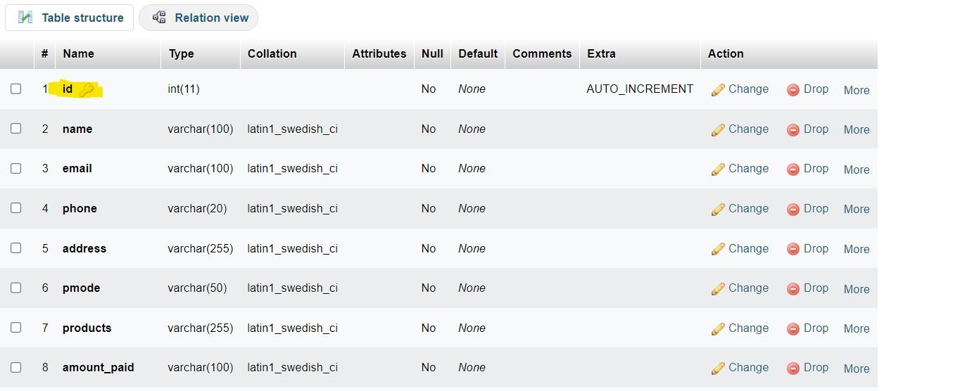 Solved Table structure 倡 Relation viewThank You! Your Order | Chegg.com