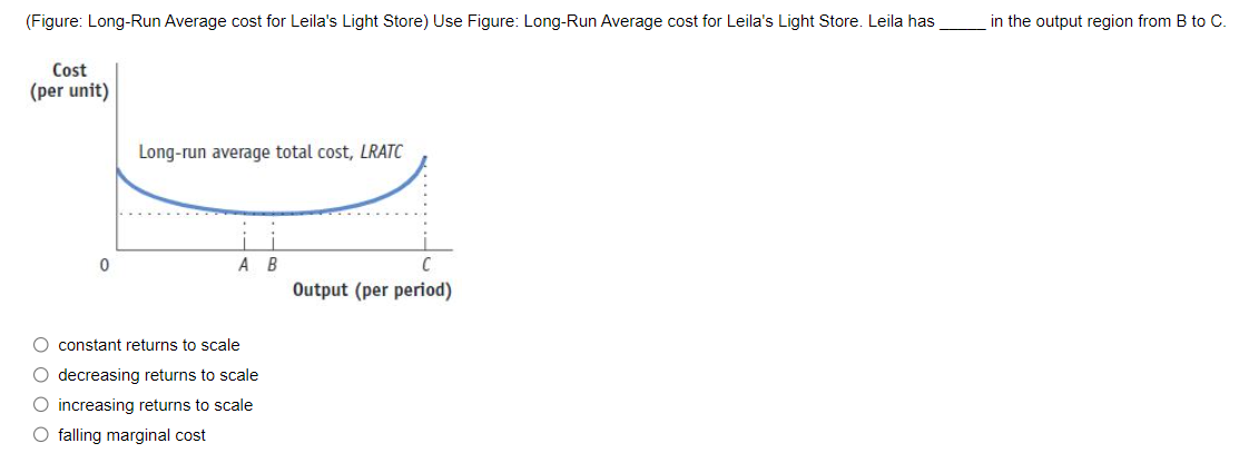 Solved constant returns to scale decreasing returns to scale | Chegg.com