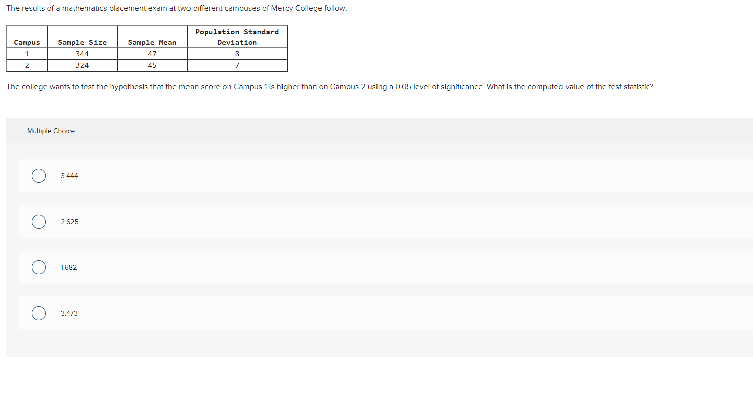 Solved The results of a mathematics placement exam at two | Chegg.com