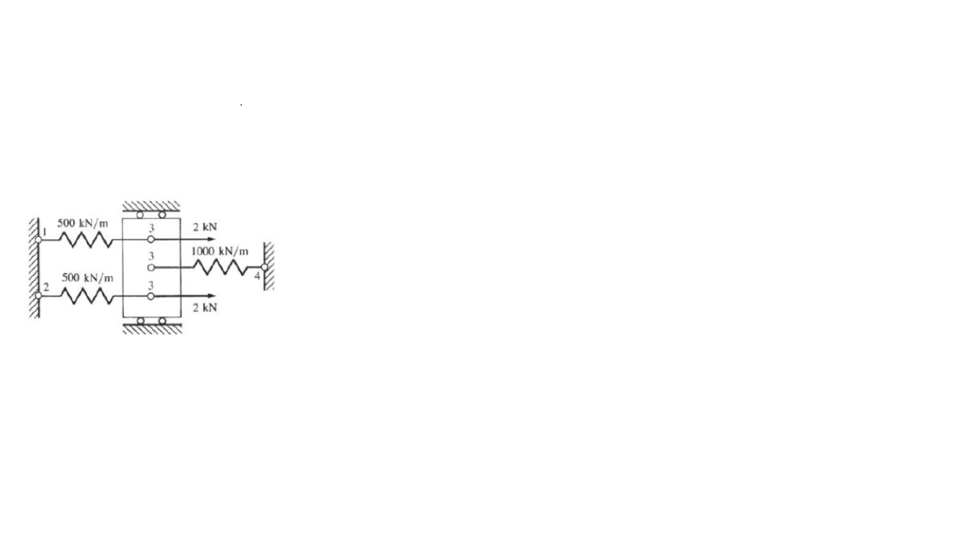 Solved 1. 1. Find the global stiffness matrix, load vector | Chegg.com