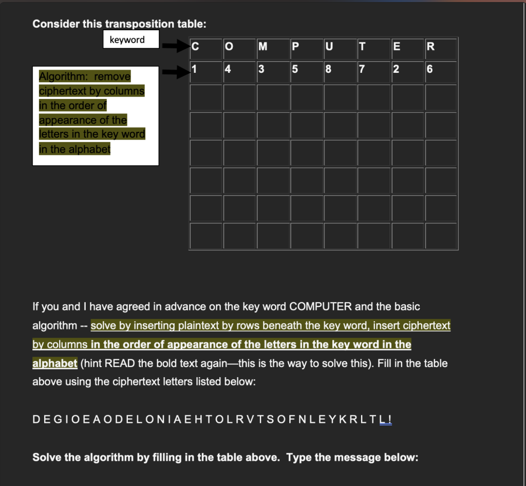 Solved Consider this transposition table: If you and I have | Chegg.com
