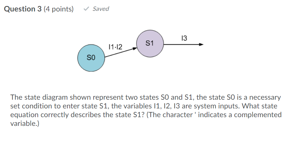 Solved Question 3 (4 points) Saved 13 S1 11.12 SO The | Chegg.com