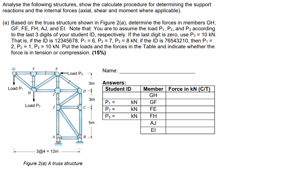 Solved Analyse the following structures, show the calculate | Chegg.com