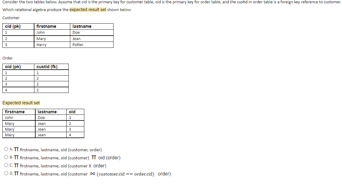 Solved Consider the two tables below. Assume that cid is the | Chegg.com