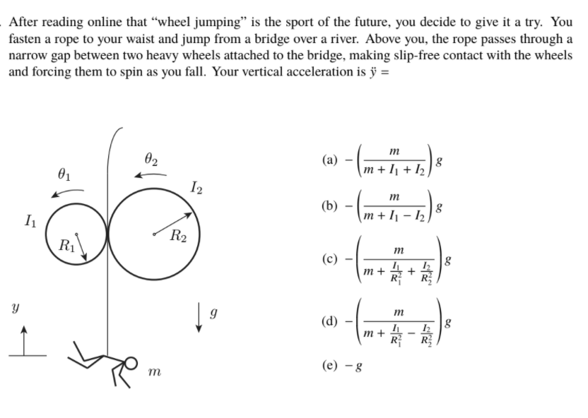 After reading online that “wheel jumping” is the | Chegg.com