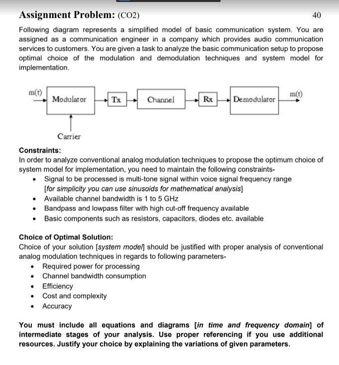 Solved Assignment Problem: (CO2) 40 Following diagram | Chegg.com