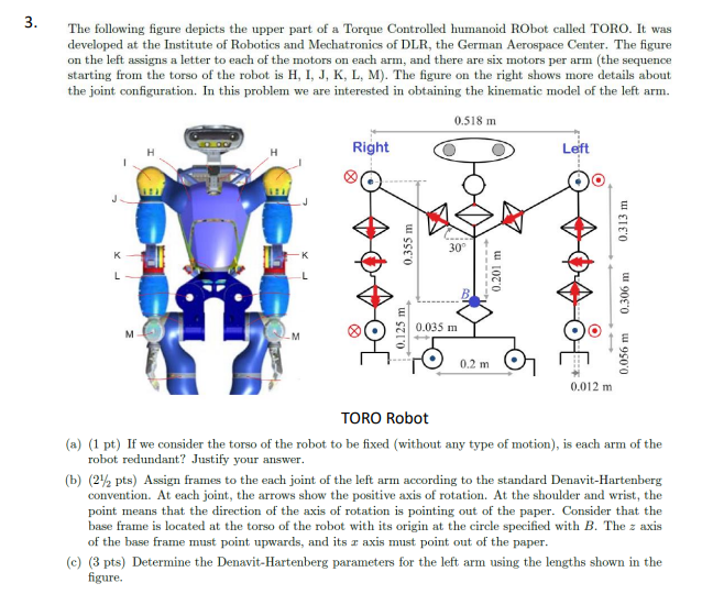 Solved 3. . The following figure depicts the upper part of a | Chegg.com