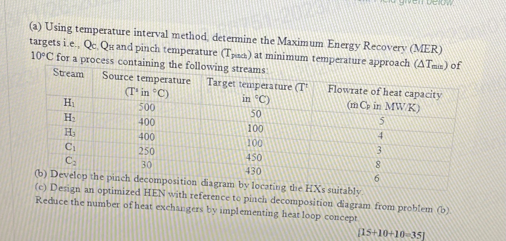 Solved (a) Using temperature interval method, determine the | Chegg.com