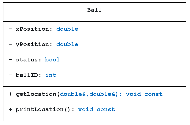 Solved Complete the Ball class by writing the implementation | Chegg.com
