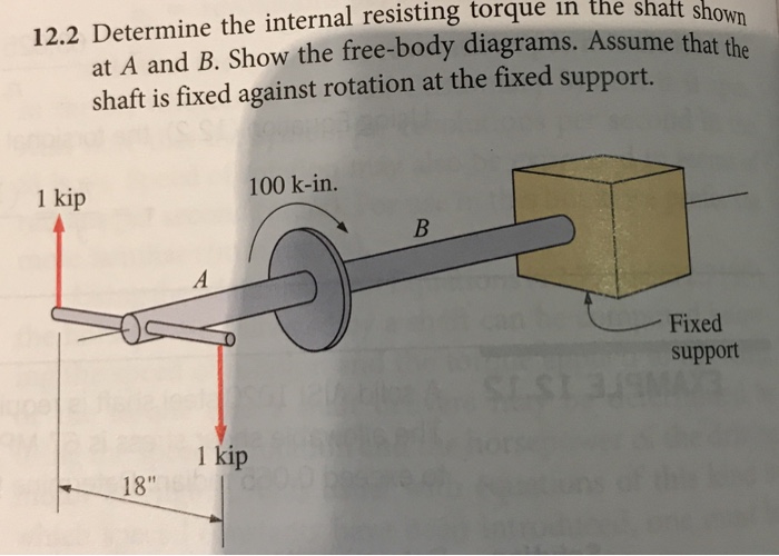 Solved 12.2 Determine the internal resisting torque in the | Chegg.com