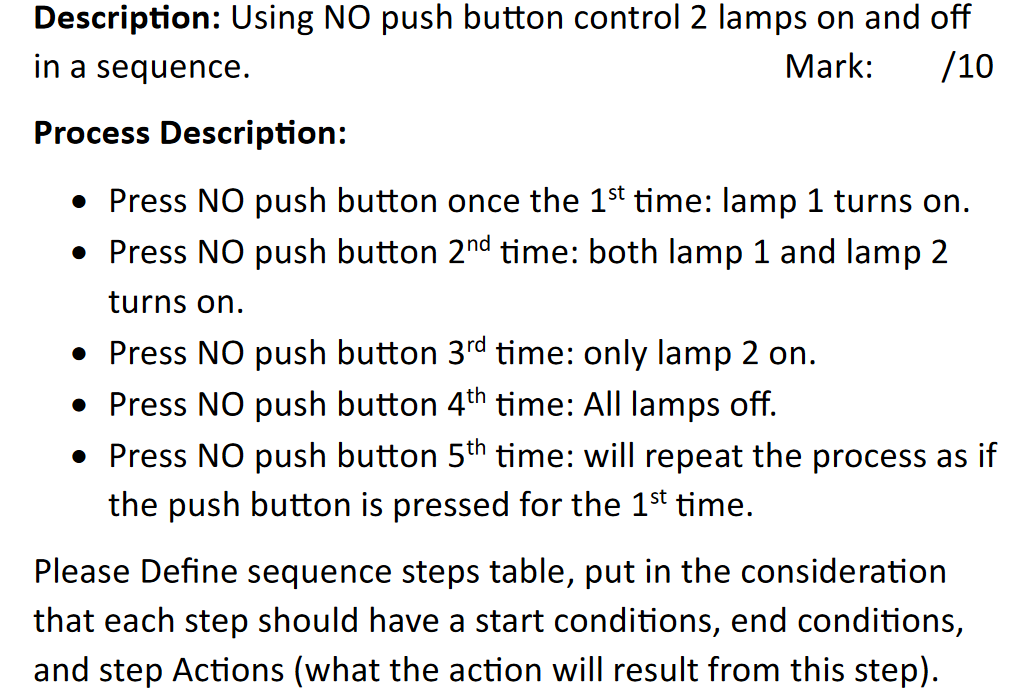 Solved Description: Using NO push button control 2 lamps on | Chegg.com