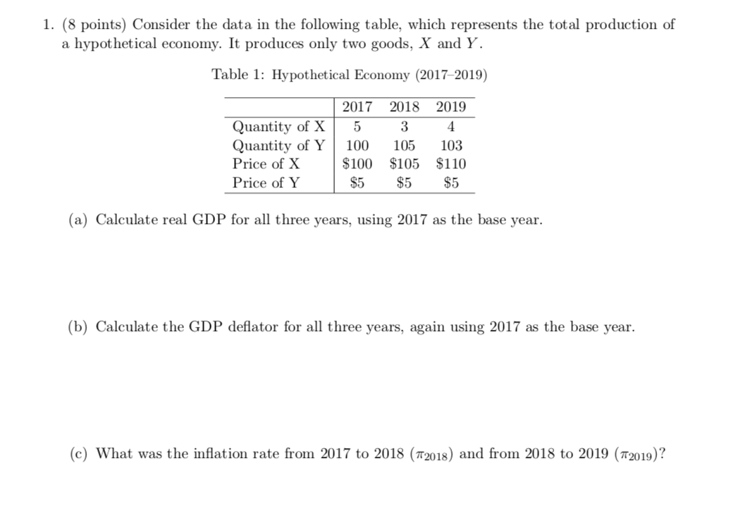 Solved 1. (8 points) Consider the data in the following | Chegg.com