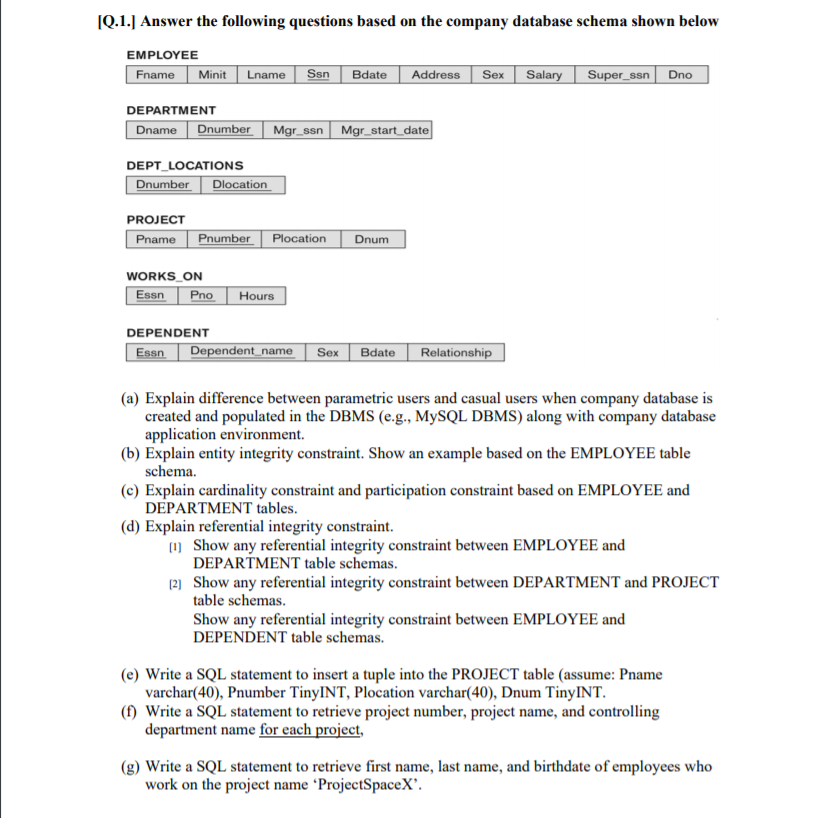 Solved [Q.1.) Answer the following questions based on the | Chegg.com