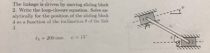 Solved The linkage is driven by moving sliding block 2. | Chegg.com