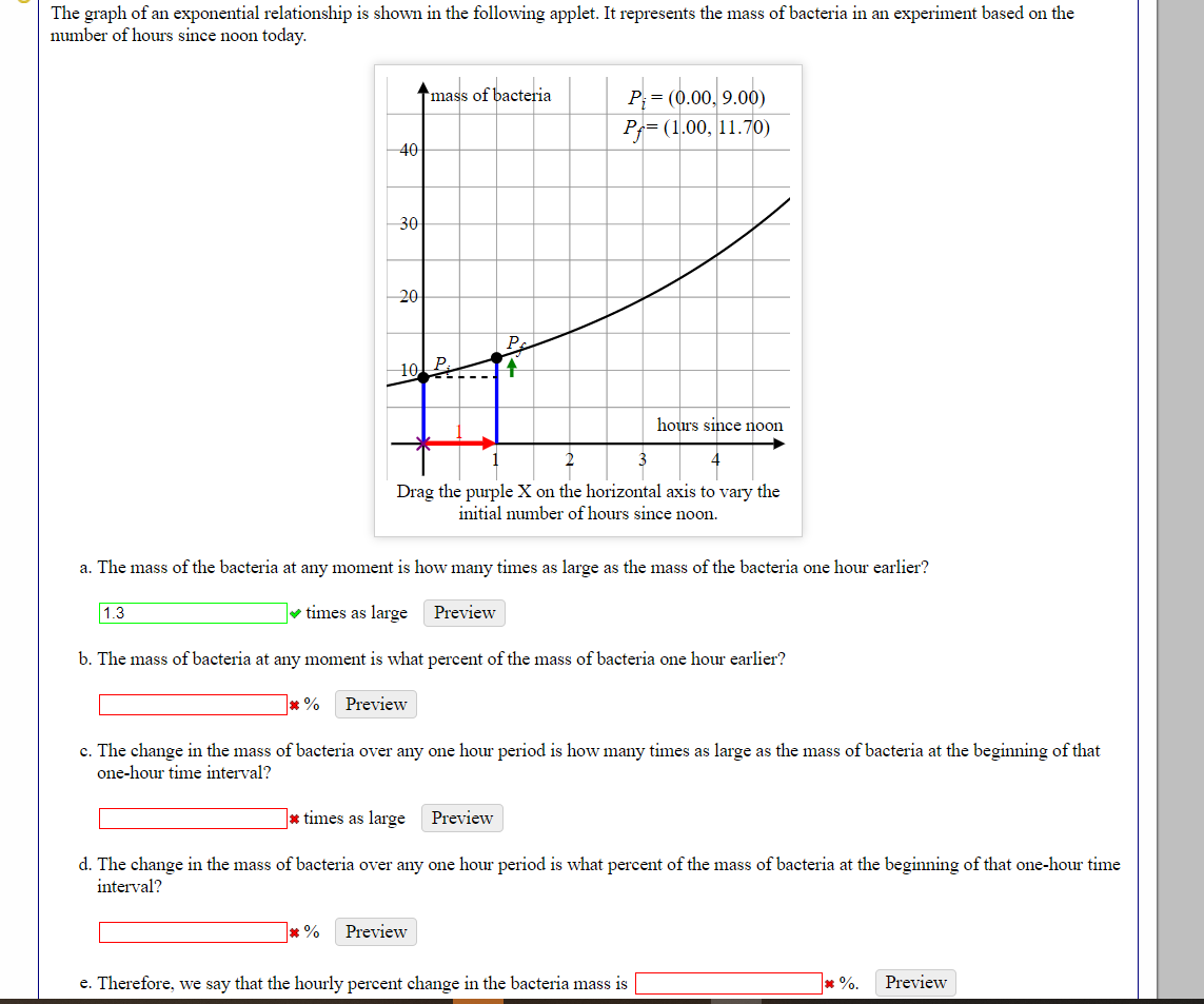 Solved The graph of an exponential relationship is shown in | Chegg.com