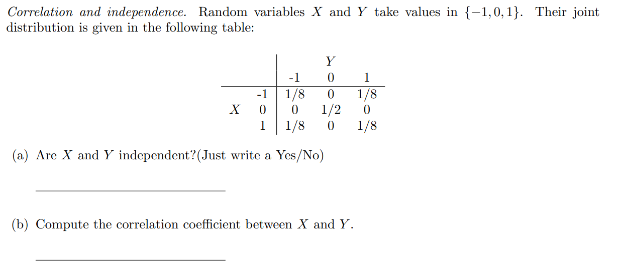 Solved Correlation and independence. Random variables X and | Chegg.com