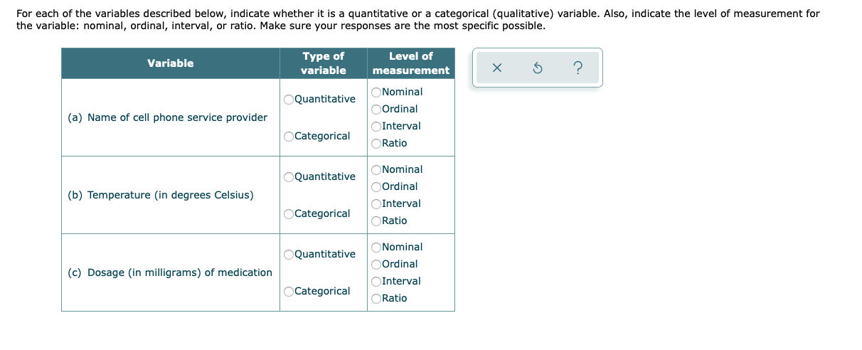 Solved For each of the variables described below, indicate | Chegg.com