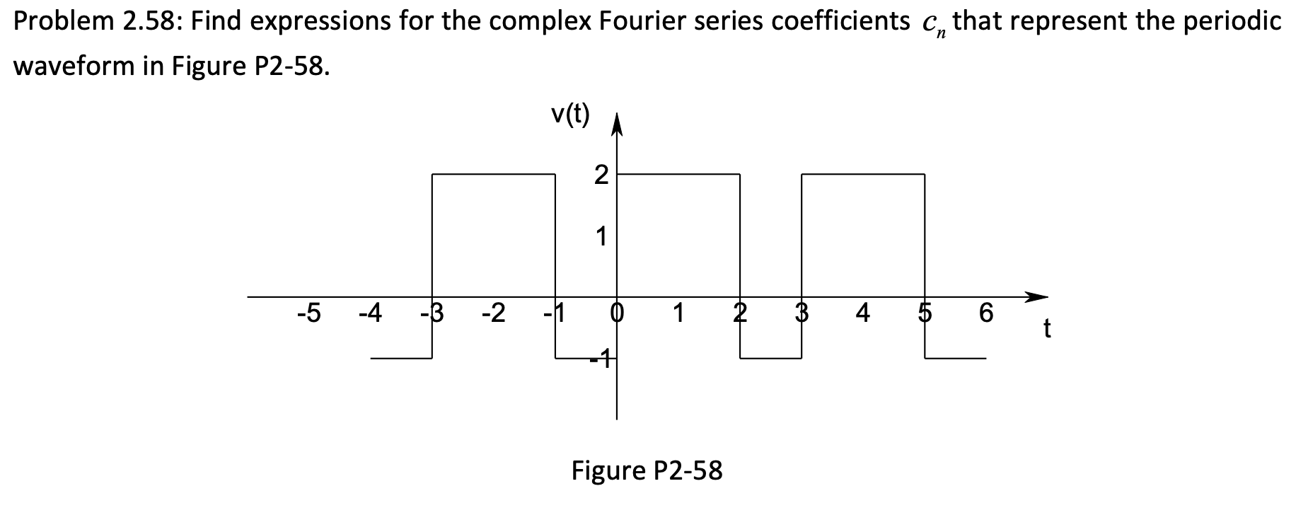 [Solved]: Problem 2.58: Find expressions for the complex F