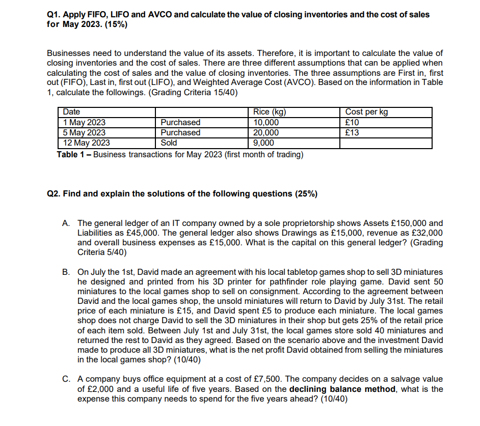 Solved Q1. Apply FIFO, LIFO and AVCO and calculate the value | Chegg.com