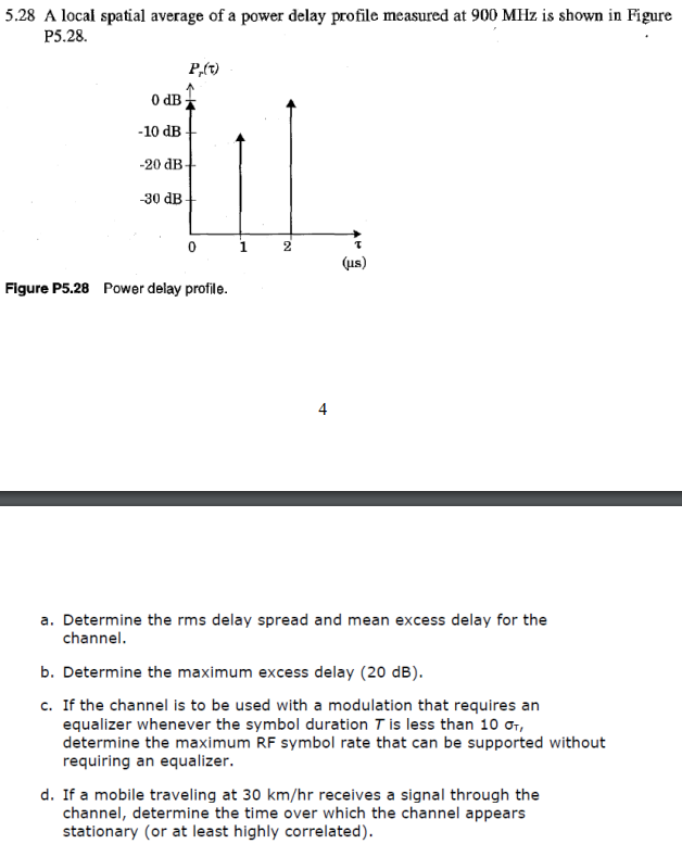 Solved 5.28 A local spatial average of a power delay profile | Chegg.com
