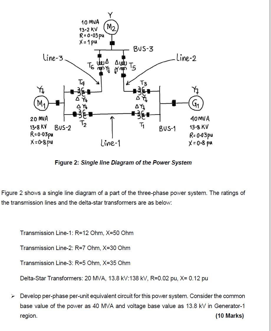 Solved Q: Develop per-phase per-unit equivalent circuit for | Chegg.com