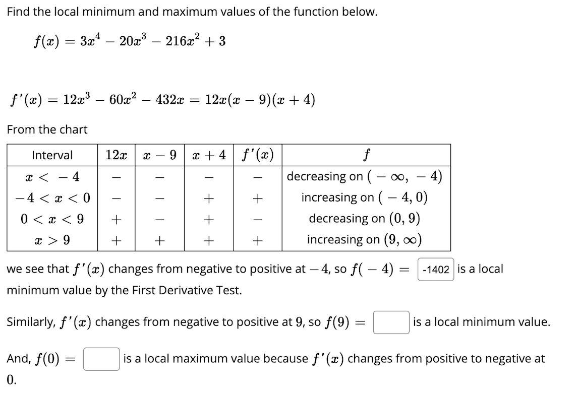 Solved Find the local minimum and maximum values of the | Chegg.com