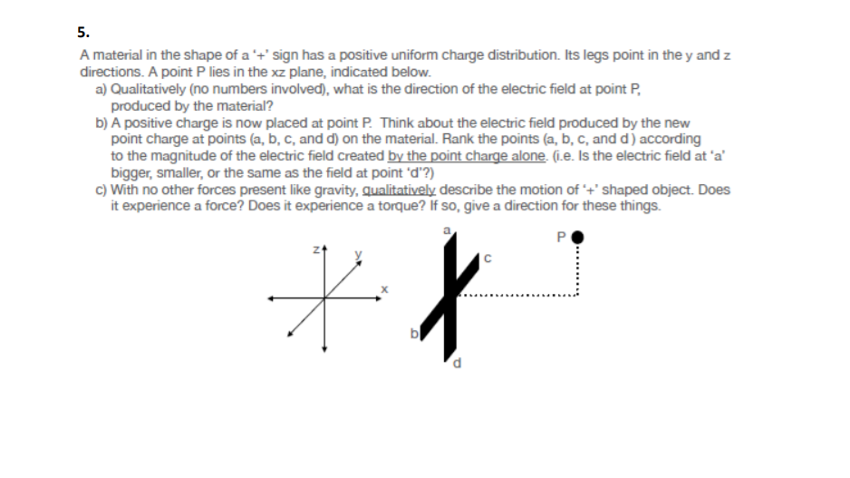 Solved 5. A material in the shape of a '+' sign has a | Chegg.com