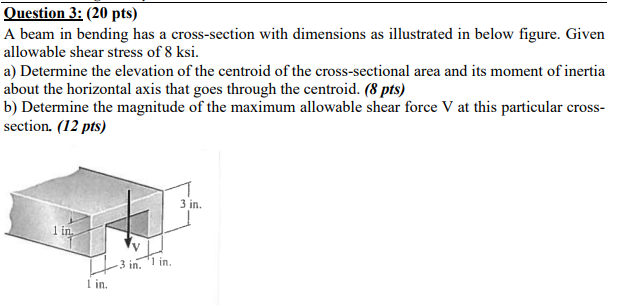 Solved A beam in bending has a cross-section with dimensions | Chegg.com