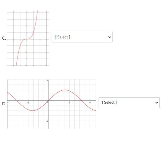 Solved Identify each as a function or not a function. A. 2 + | Chegg.com