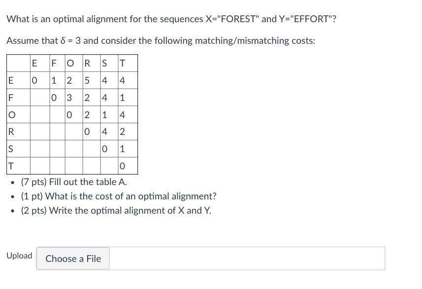 Solved What is an optimal alignment for the sequences | Chegg.com