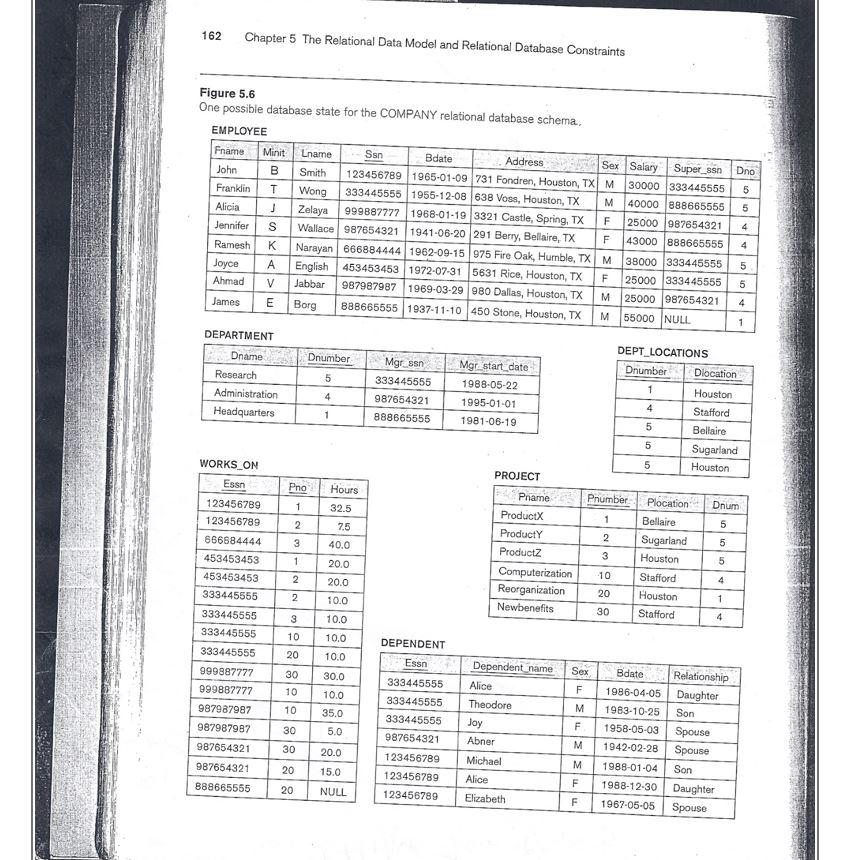 Solved Guidelines: All problems must be solved using SQL | Chegg.com
