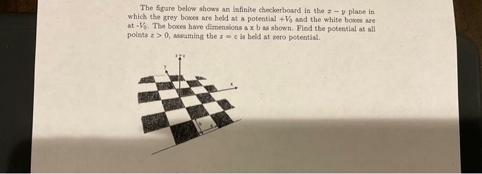 Solved the figure below shows an infinite checkerboard in | Chegg.com
