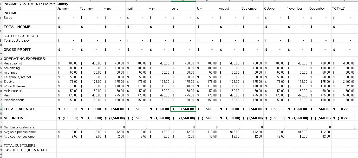 Using the information provided below, answer the | Chegg.com