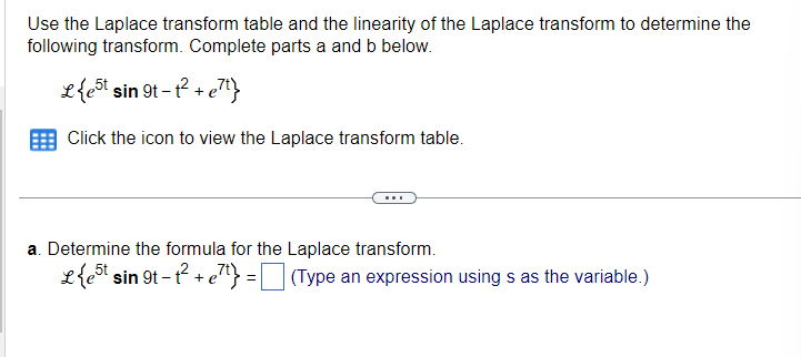 Solved Use the Laplace transform table and the linearity of | Chegg.com
