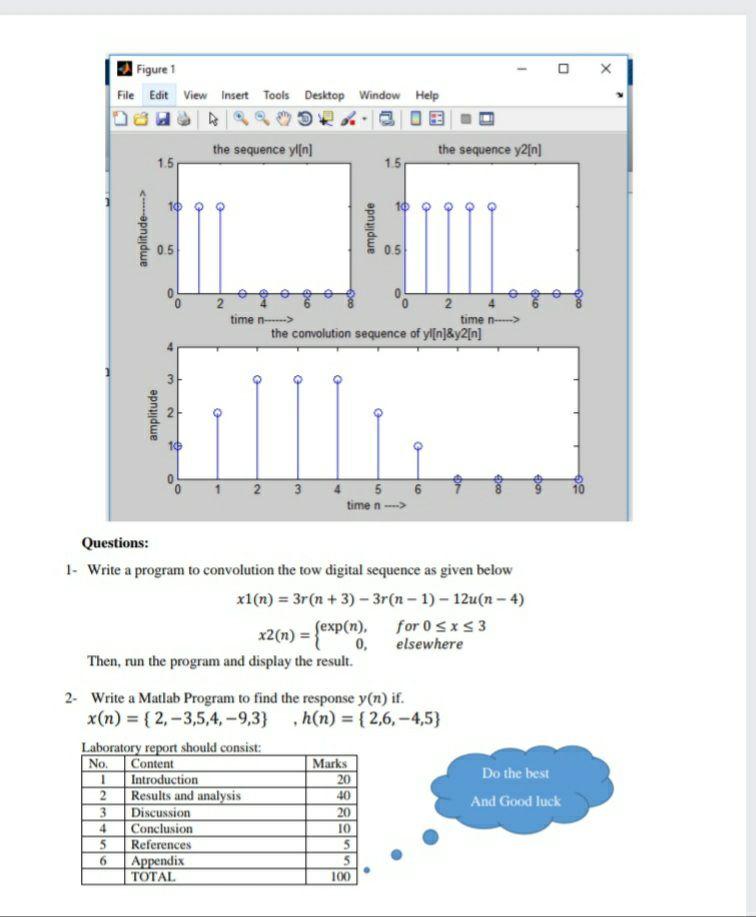 Figure 1 File Edit View Insert Tools Desktop Window | Chegg.com