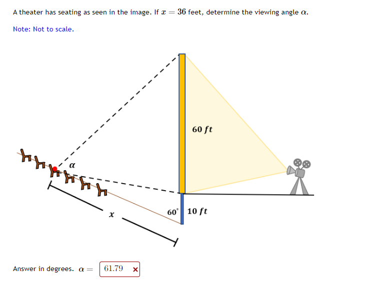Solved A theater has seating as seen in the image. If x=36 | Chegg.com