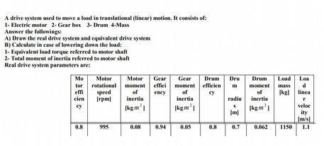 Solved Please write the solution in a computer handwriting | Chegg.com