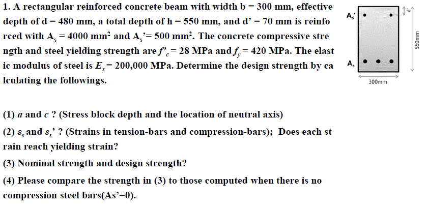 Solved As 1. A rectangular reinforced concrete beam with | Chegg.com