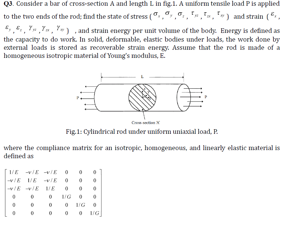 Solved Q3. ﻿Consider a bar of cross-section A and length L | Chegg.com