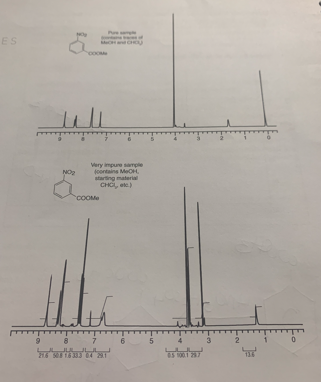 Solved 6. Label the IR spectra in the book and the IR and | Chegg.com