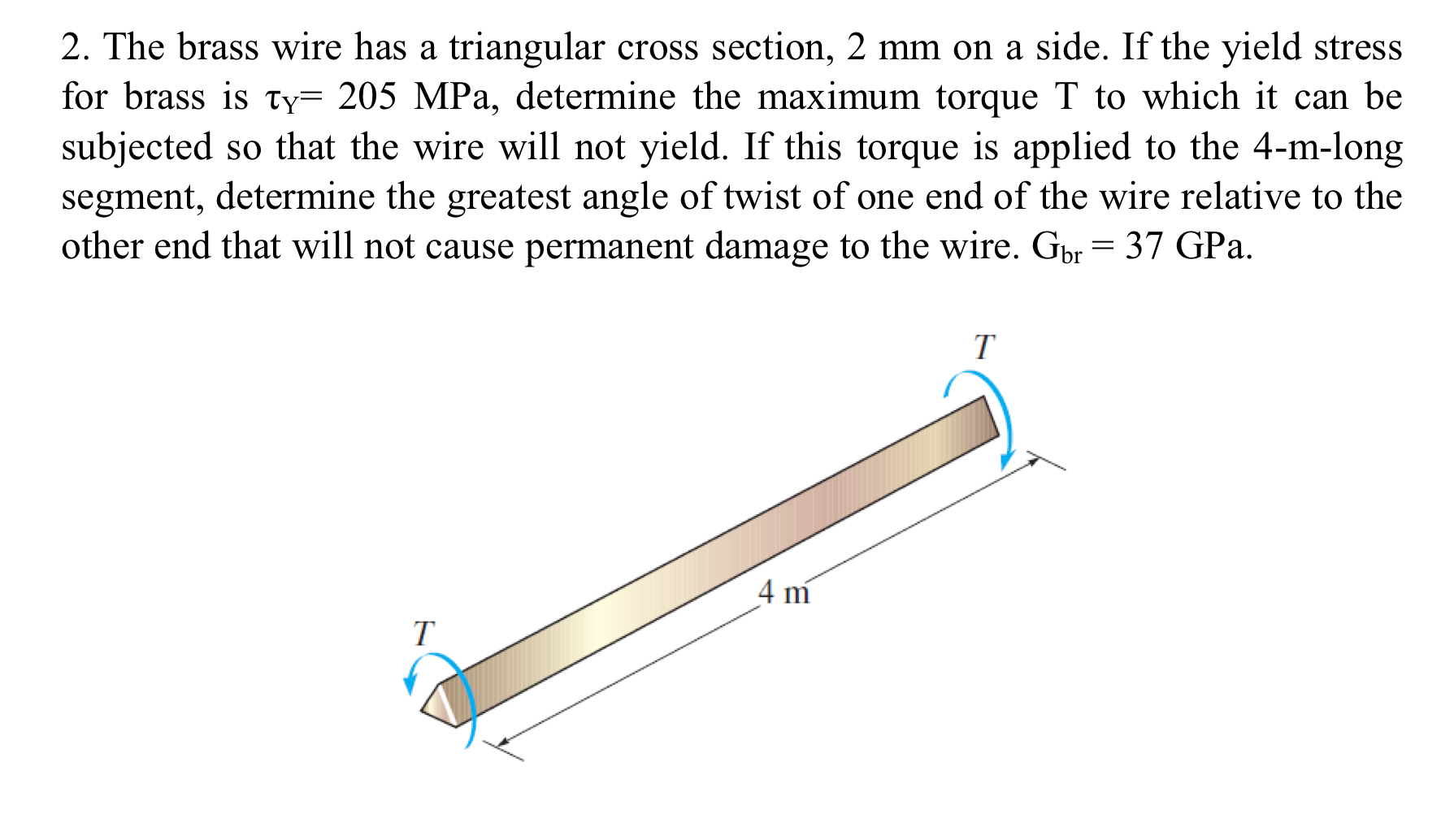 Solved 2. The brass wire has a triangular cross section, 2 | Chegg.com
