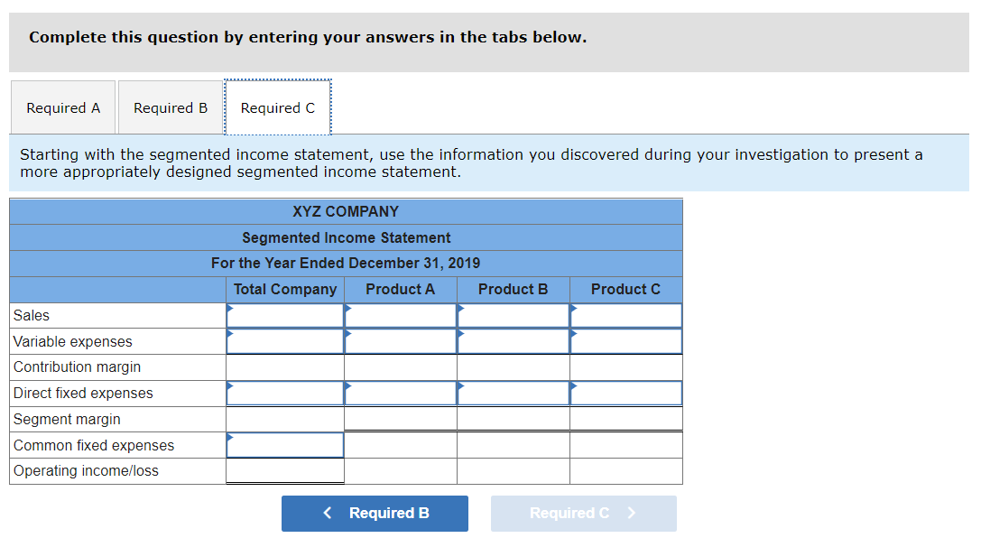 Solved The segmented income statement for XYZ Company for | Chegg.com