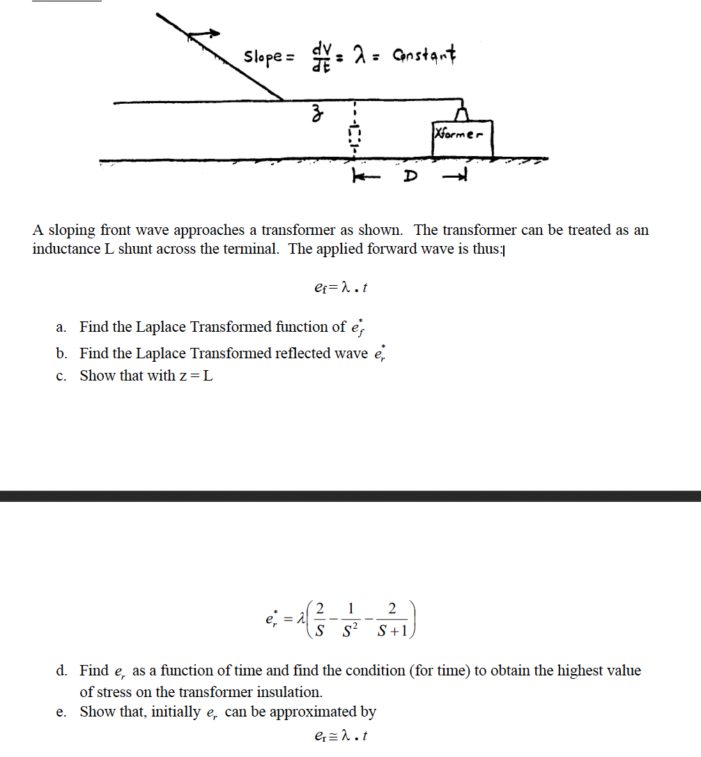 A sloping front wave approaches a transformer as | Chegg.com