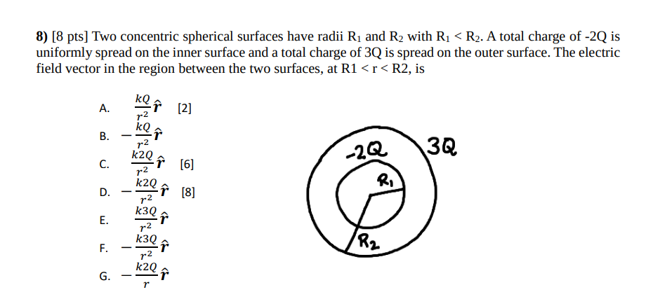 Solved 8) [8 pts] Two concentric spherical surfaces have | Chegg.com