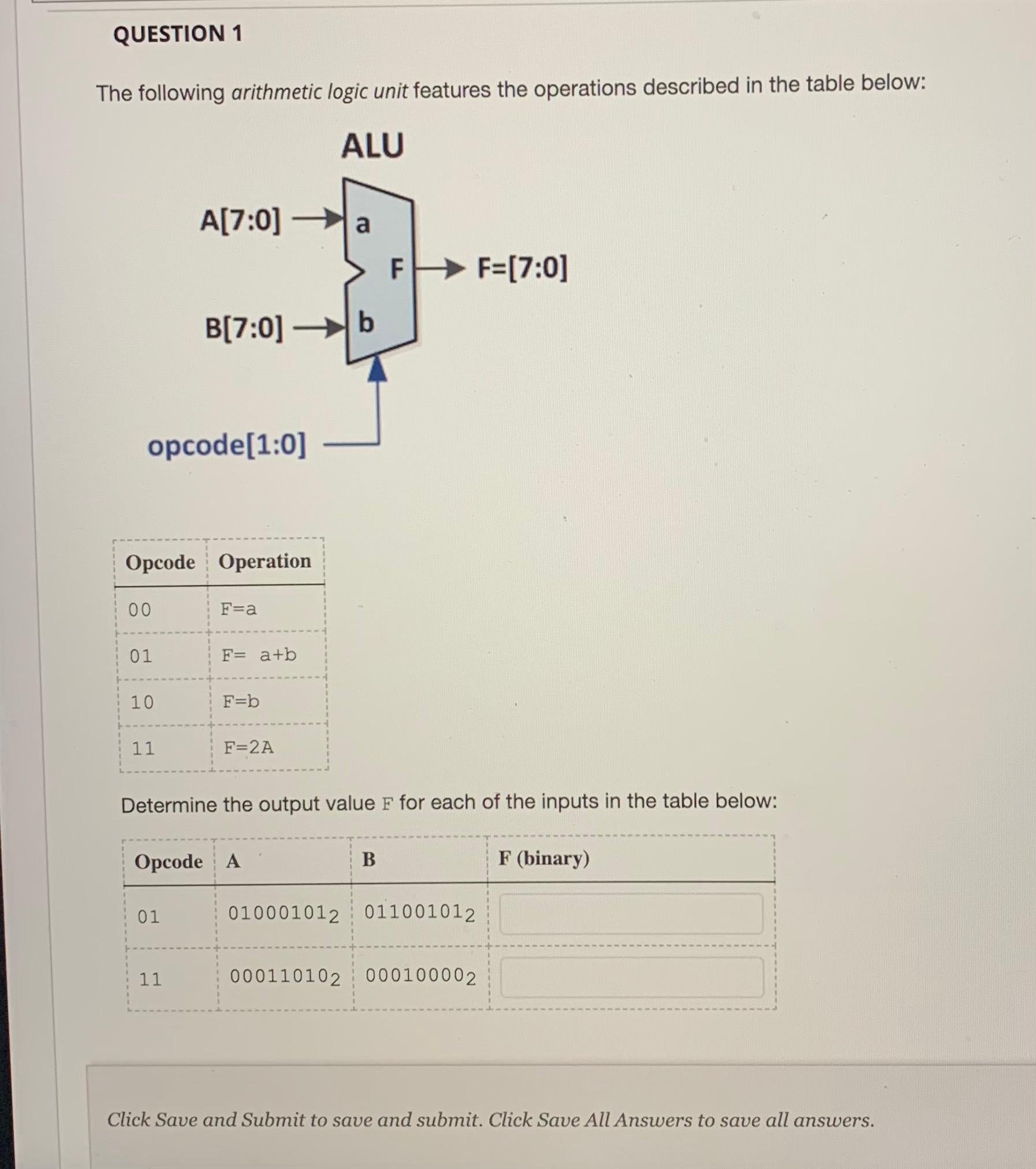 Solved QUESTION 1 The following arithmetic logic unit | Chegg.com